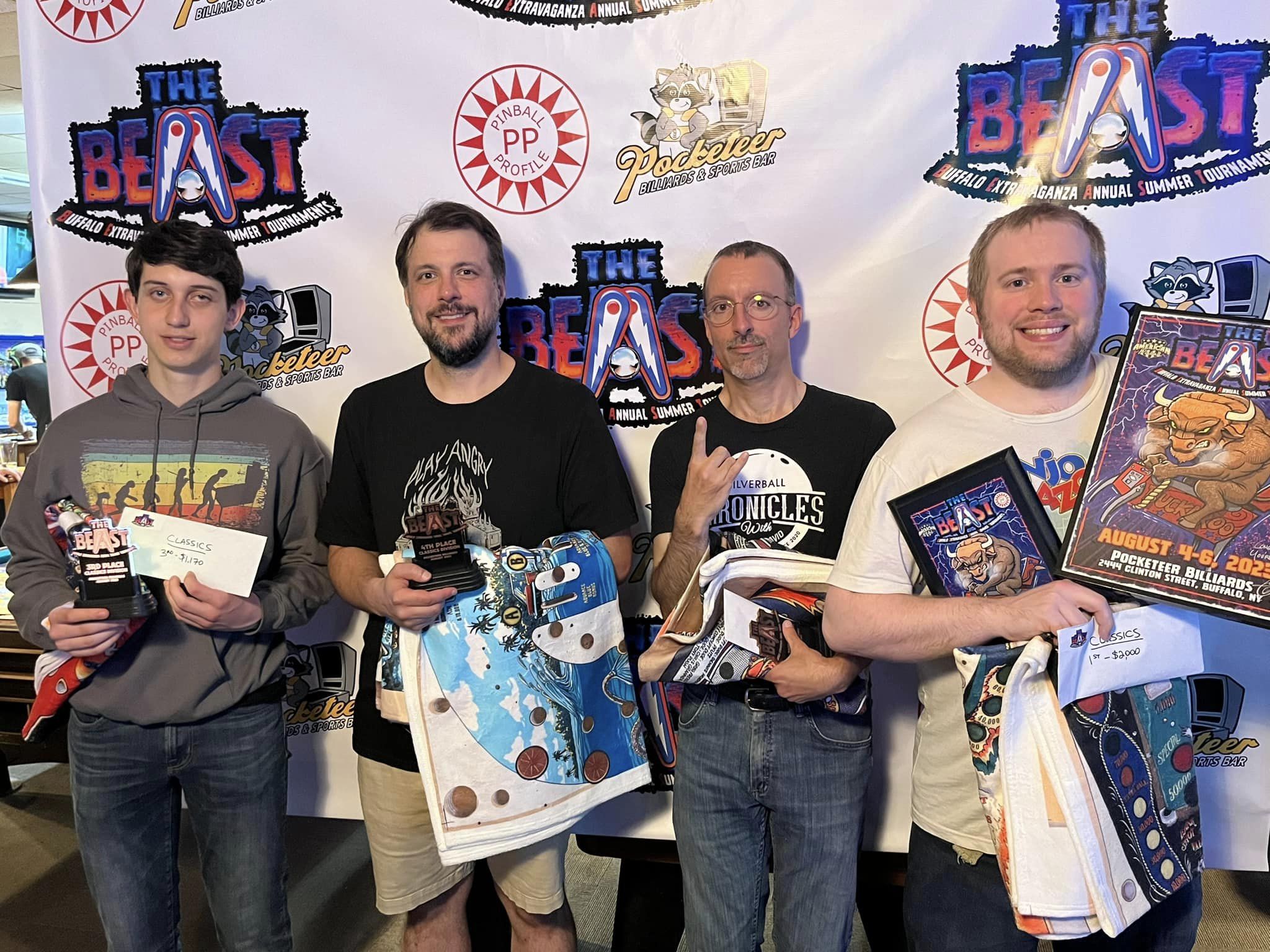 SAVE THE DATE FOR 2026! THE BEAST – July 30-Aug. 2, 2026 – Pinball Profile