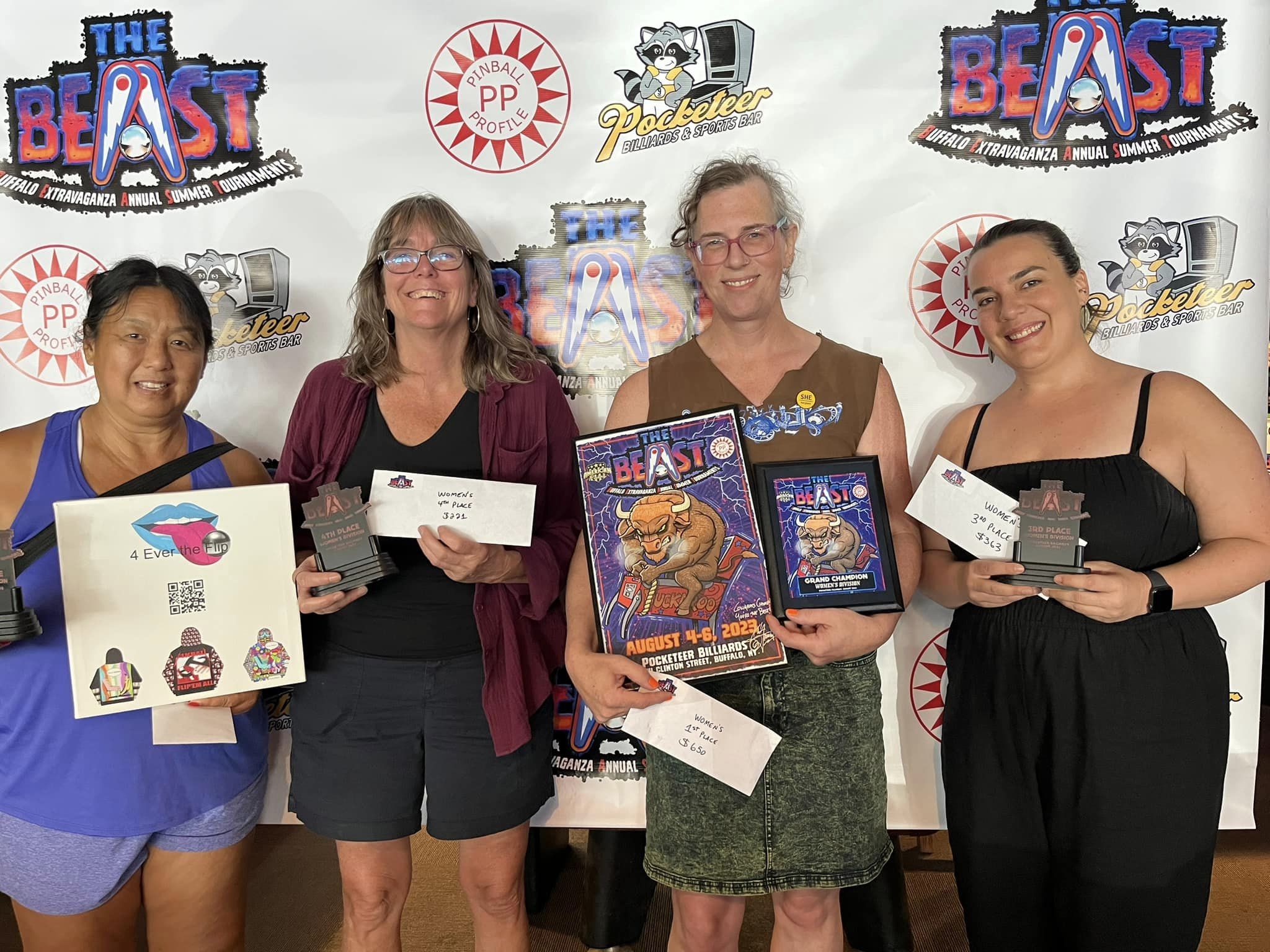 THE BEAST – July 31-Aug. 3, 2025 – Pinball Profile